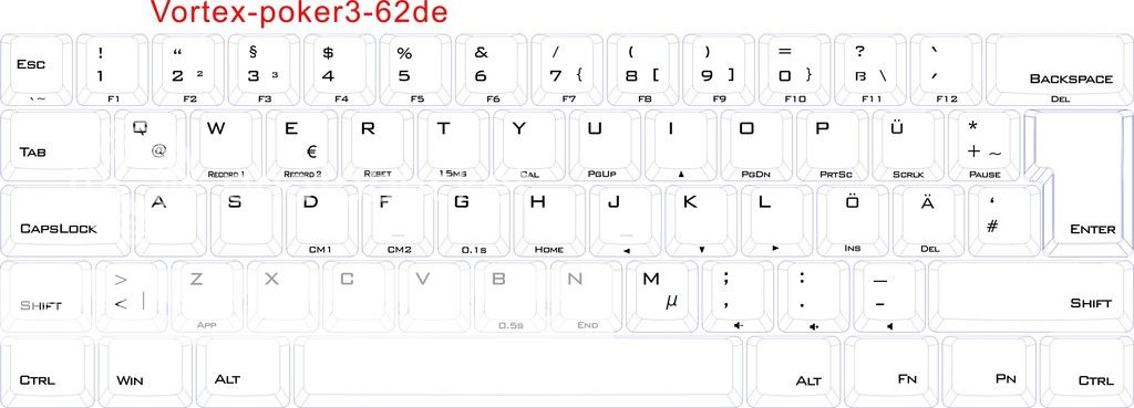 Trying to find right keyboard layout document [Pok3r] : r ...